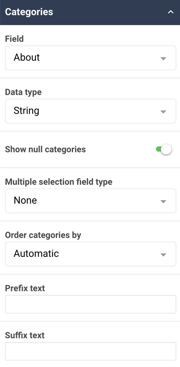Pie and Donut Chart Widget | AMS Help Center