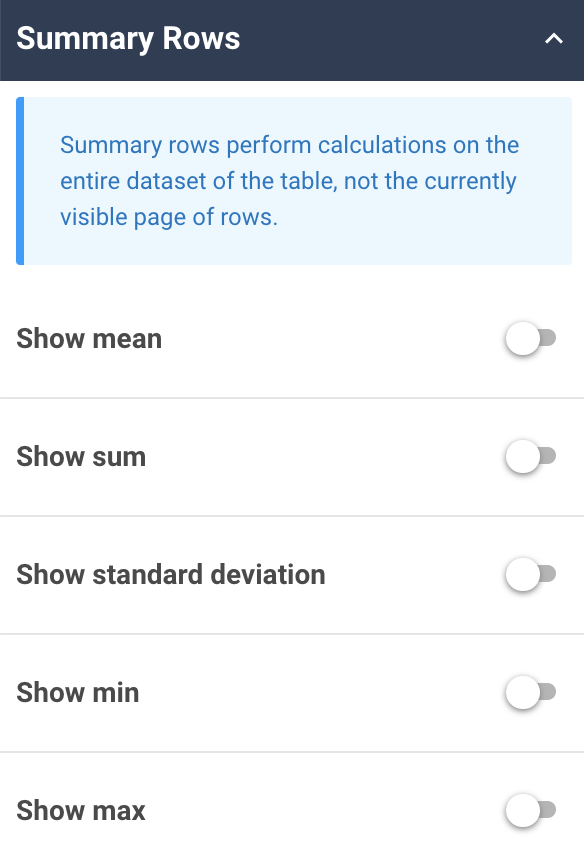 Table Widget Ams Help Center