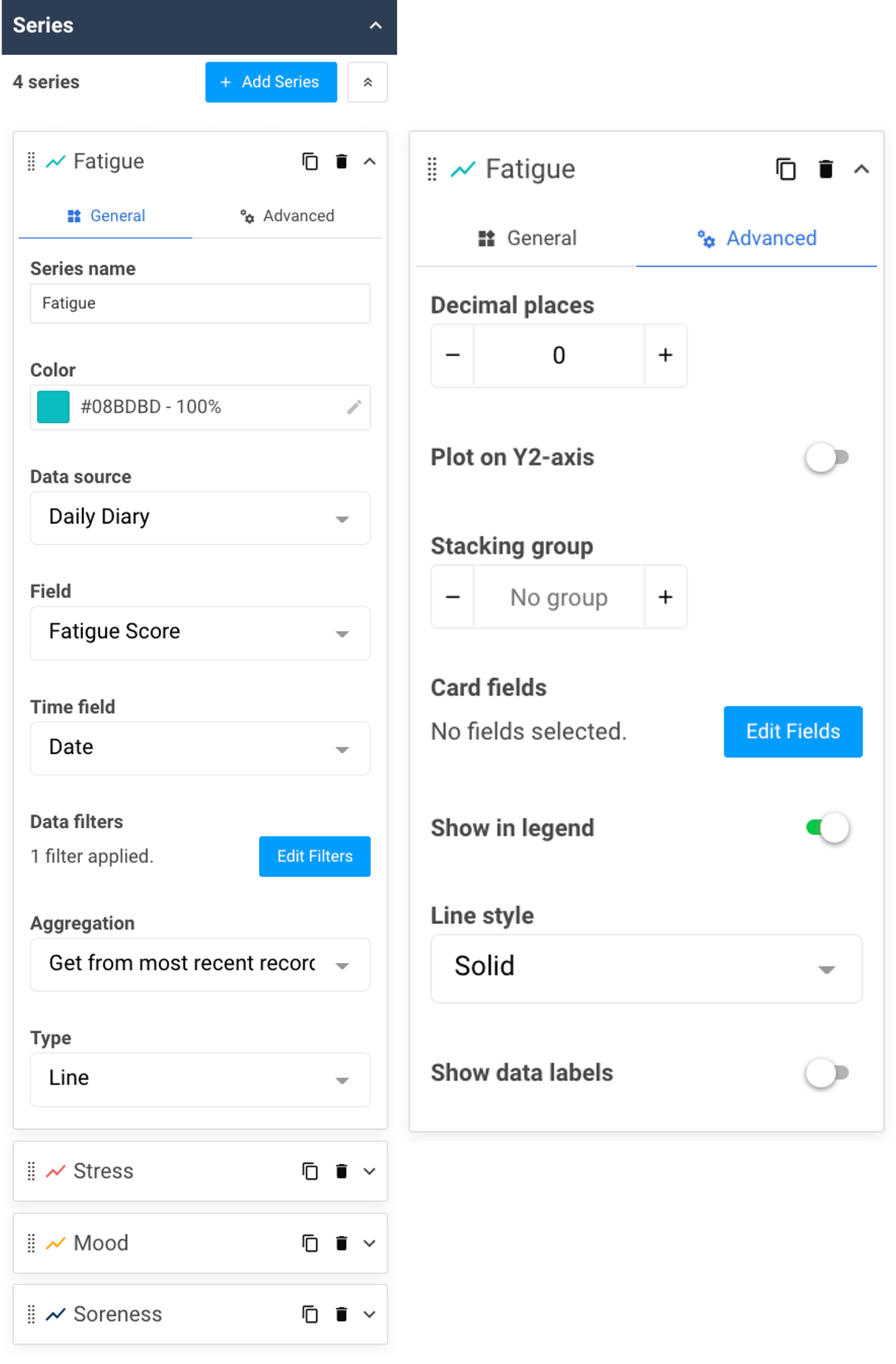 Time Series Chart Widget