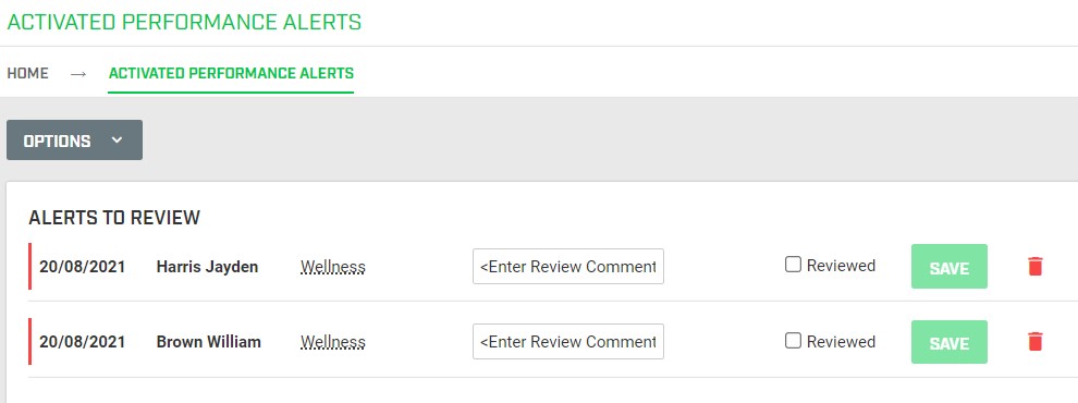Performance Alerts | AMS Help Center