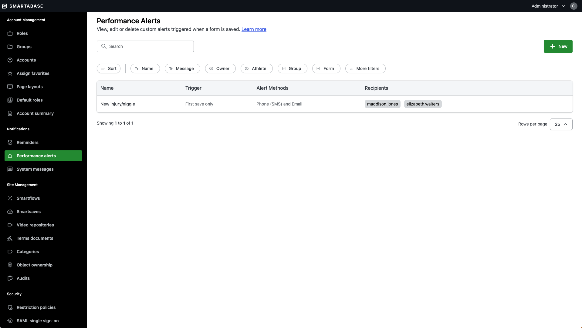 Performance Alert Management | AMS Help Center
