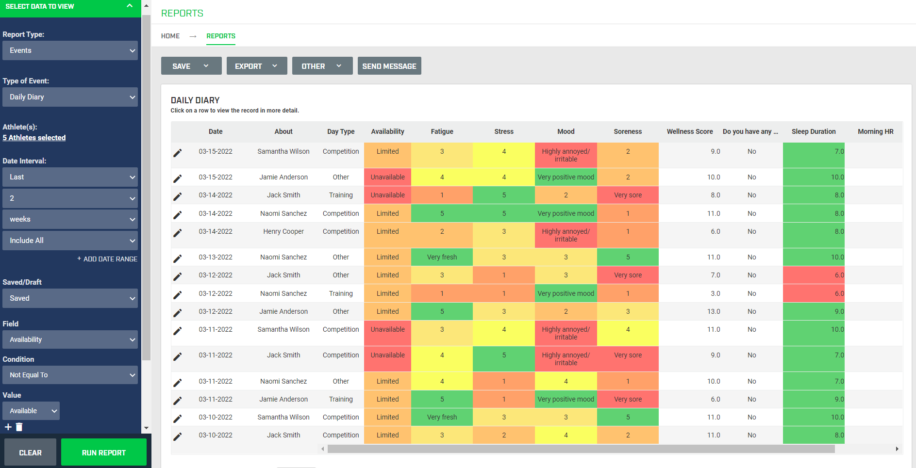 AMS Reports | AMS Help Center