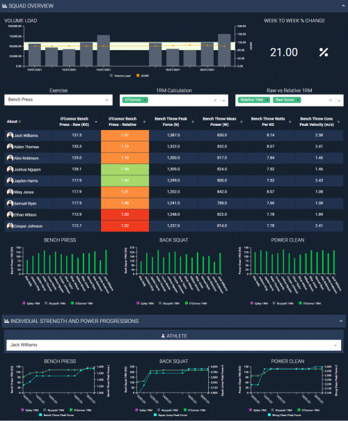 TeamBuildr | AMS Help Center