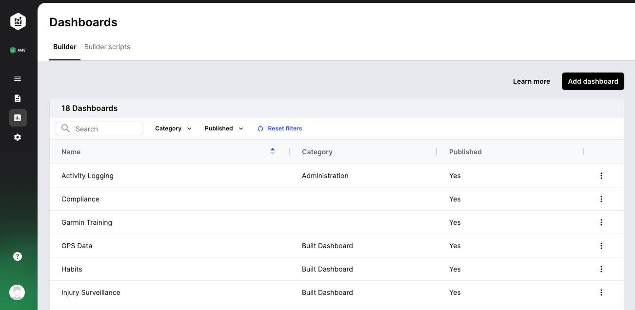 Introduction to the Builder Interface | AMS Help Center