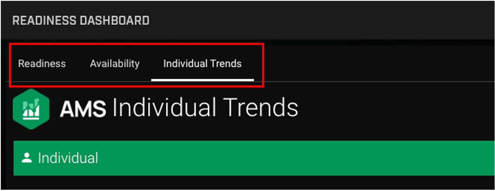 View AMS Data on a Dashboard | AMS Help Center