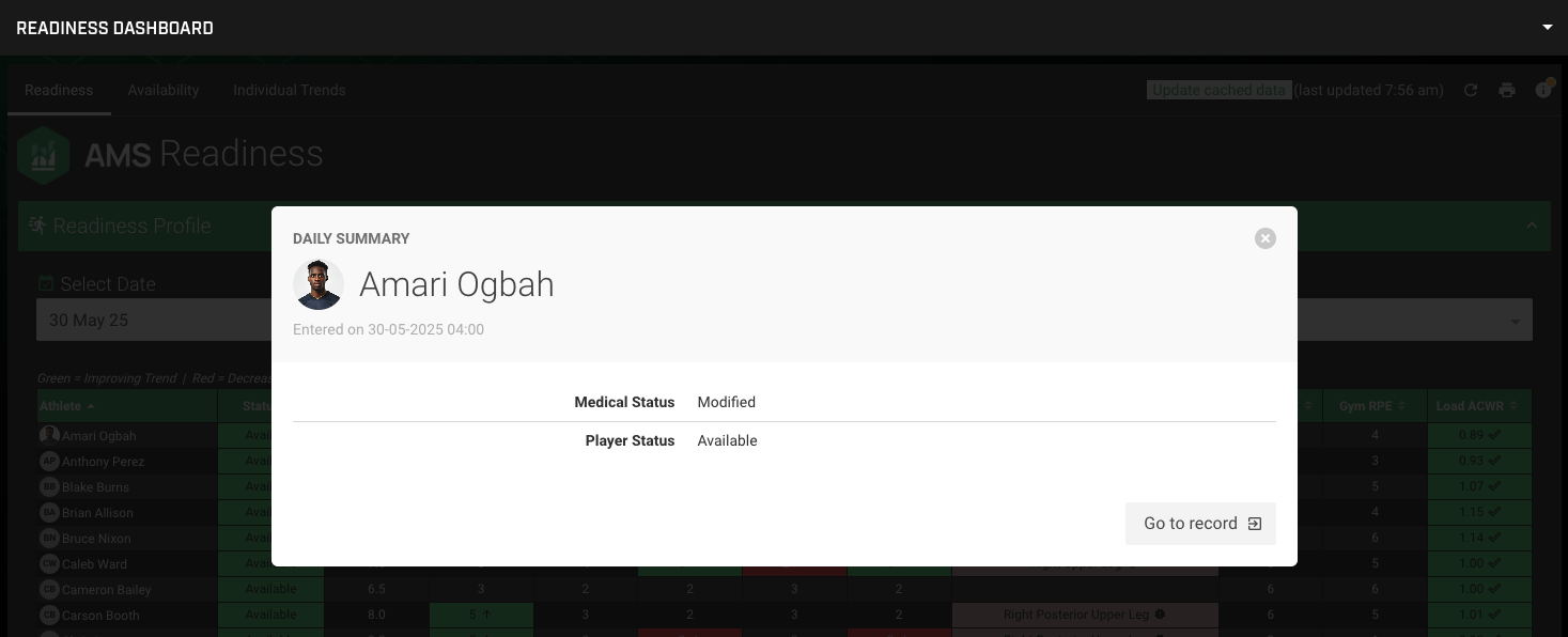 View AMS Data on a Dashboard | AMS Help Center