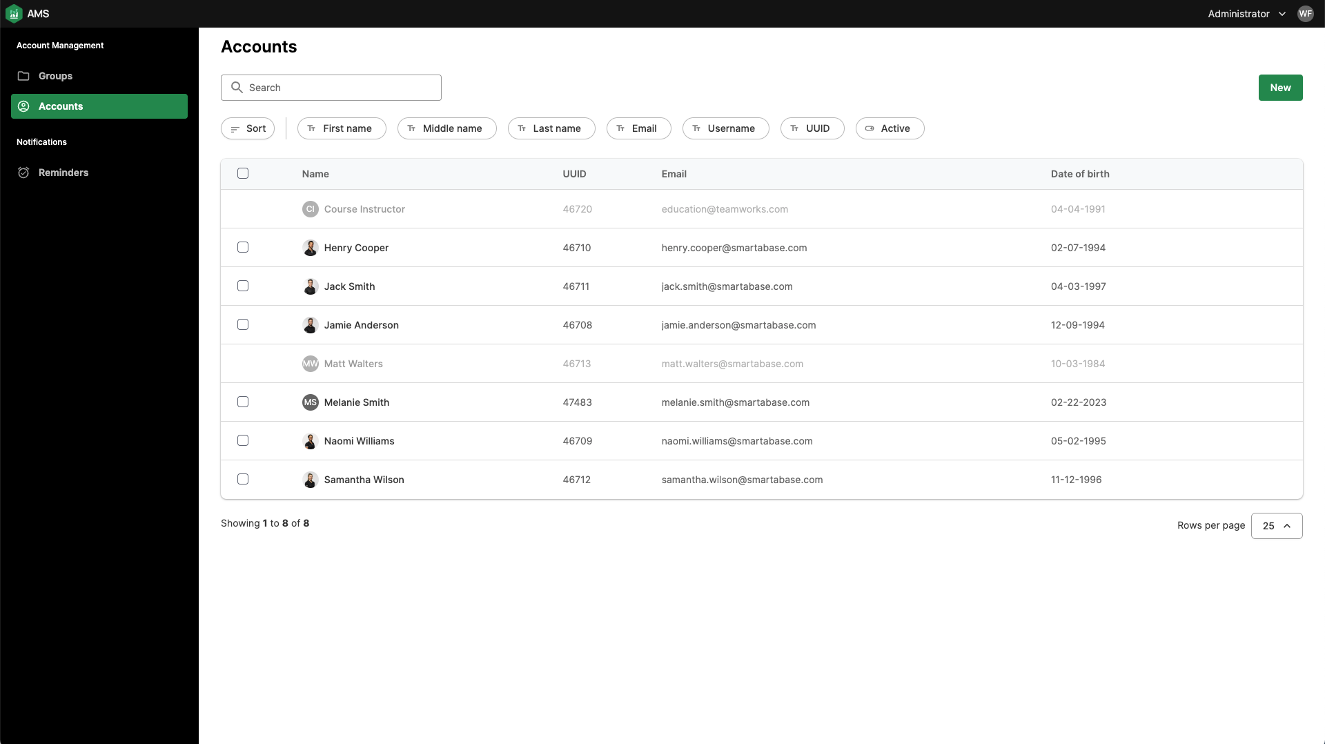 Understanding the Three AMS Interfaces: Main/Personal Site, Builder, and Administration | AMS ...