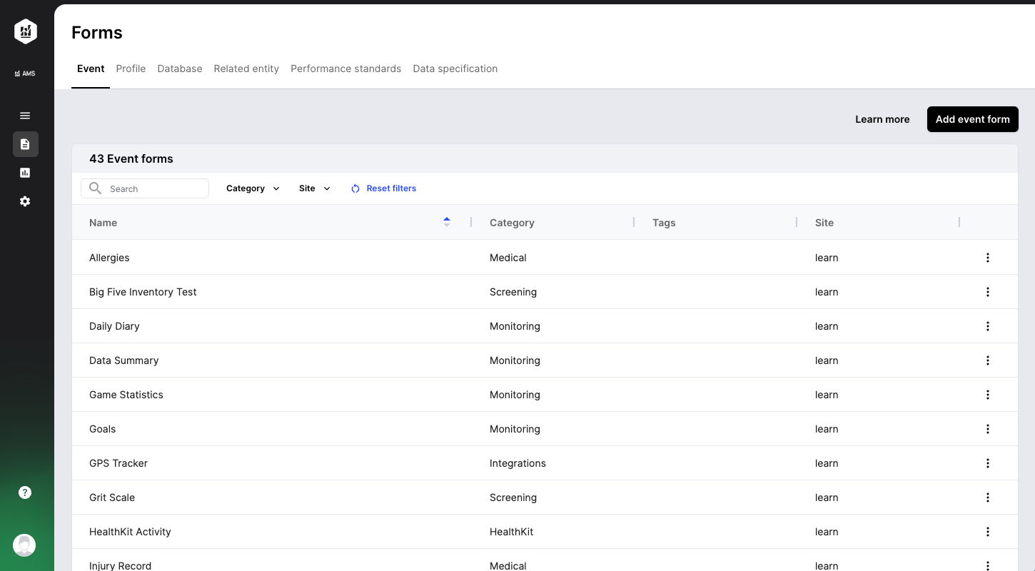 Understanding the Three AMS Interfaces: Main/Personal Site, Builder, and Administration | AMS ...