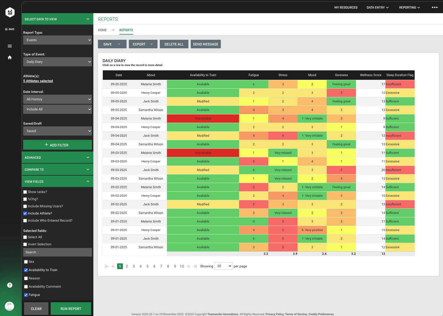 AMS Reports | AMS Help Center