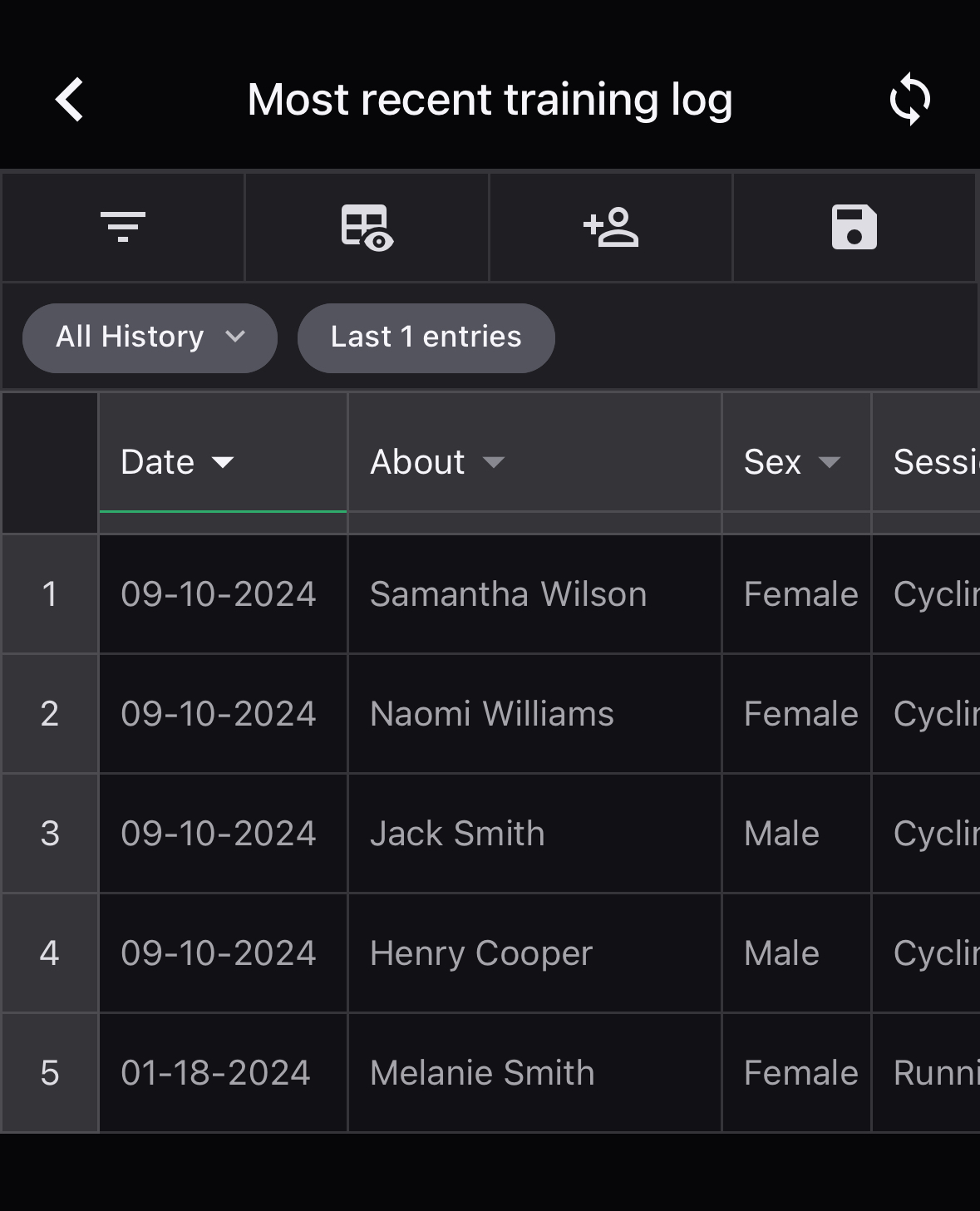 AMS Reports | AMS Help Center