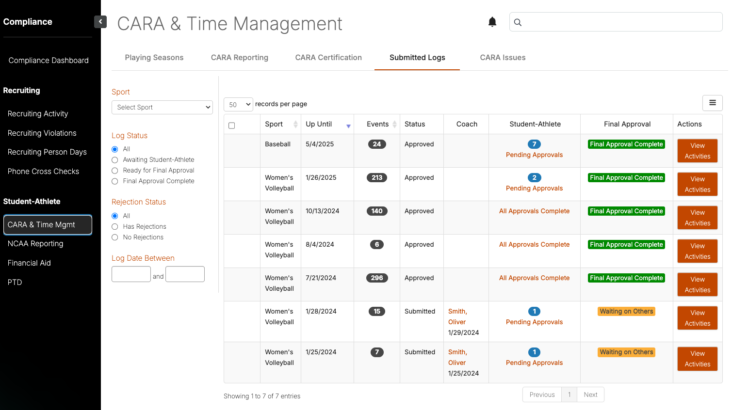 View and Act on Submitted CARA Logs