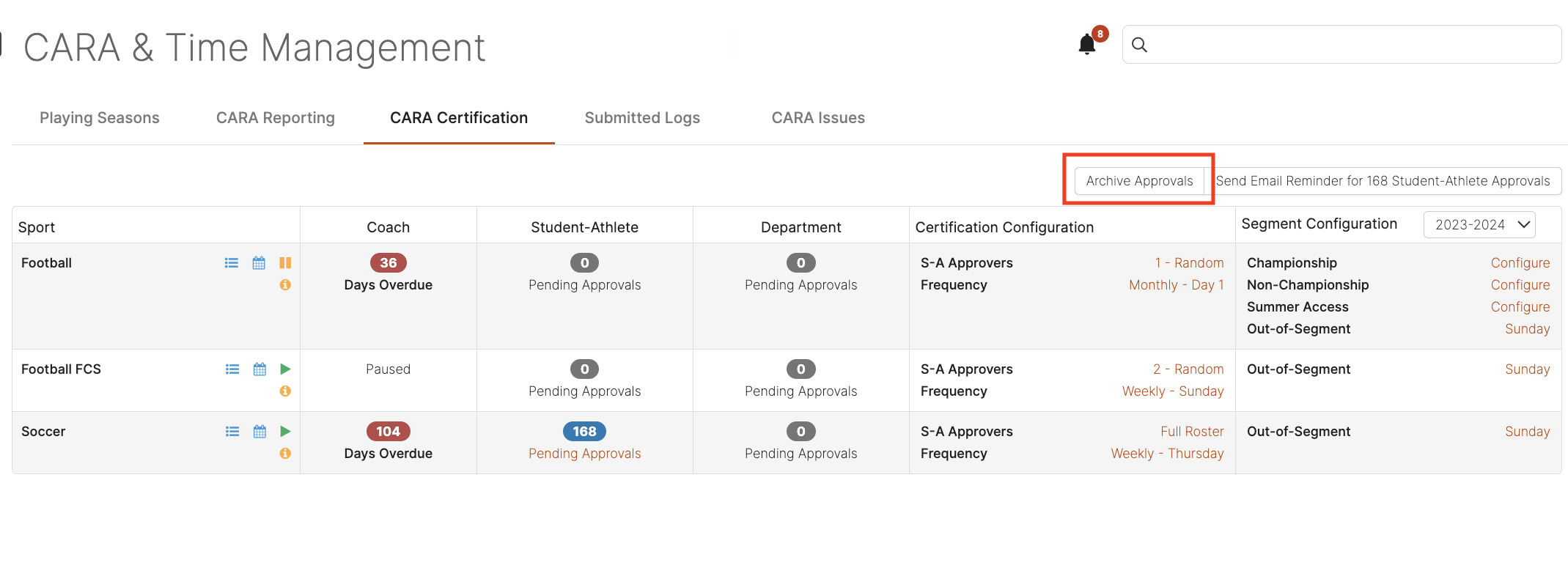 View and Act on Submitted CARA Logs