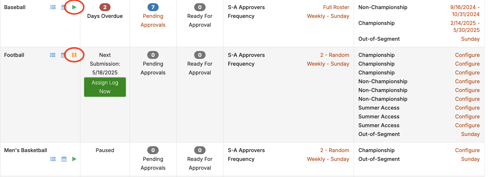 CARA Certification Settings