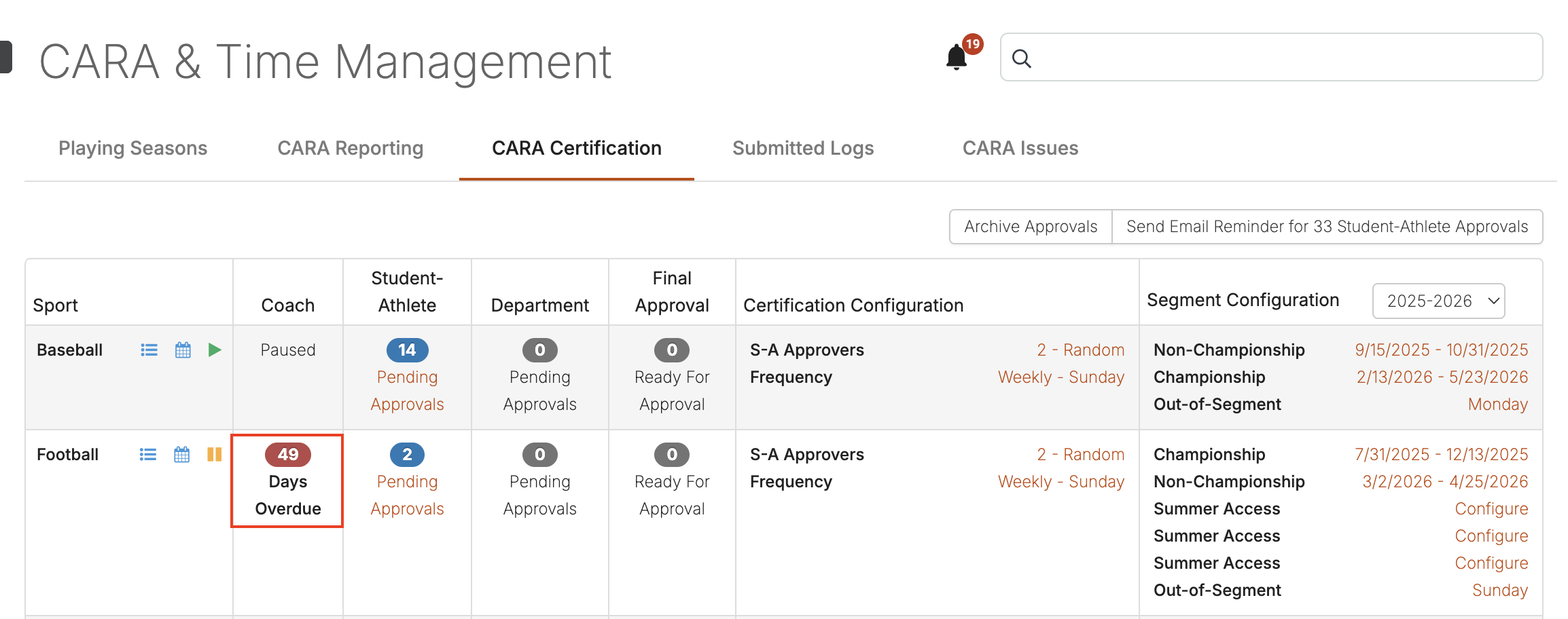 CARA Certification Settings