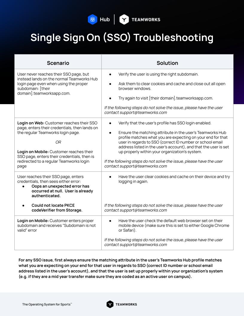 Single Sign On Sso Troubleshooting Guide