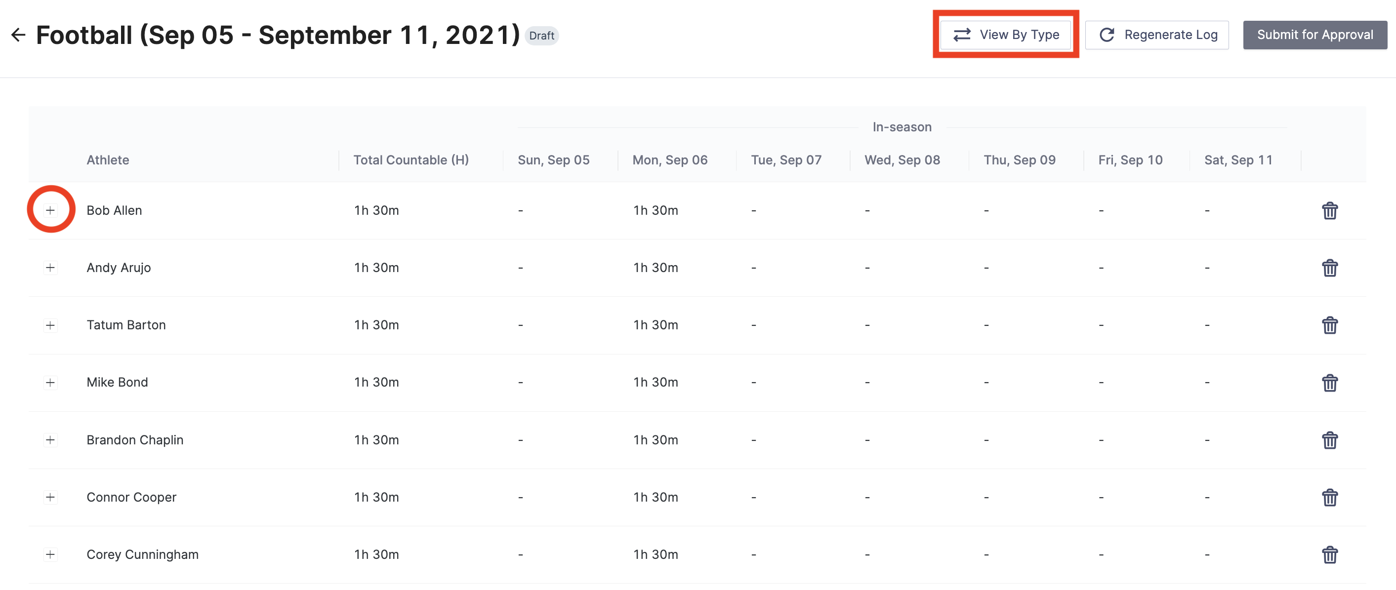 CARA Logs for Compliance Administrators