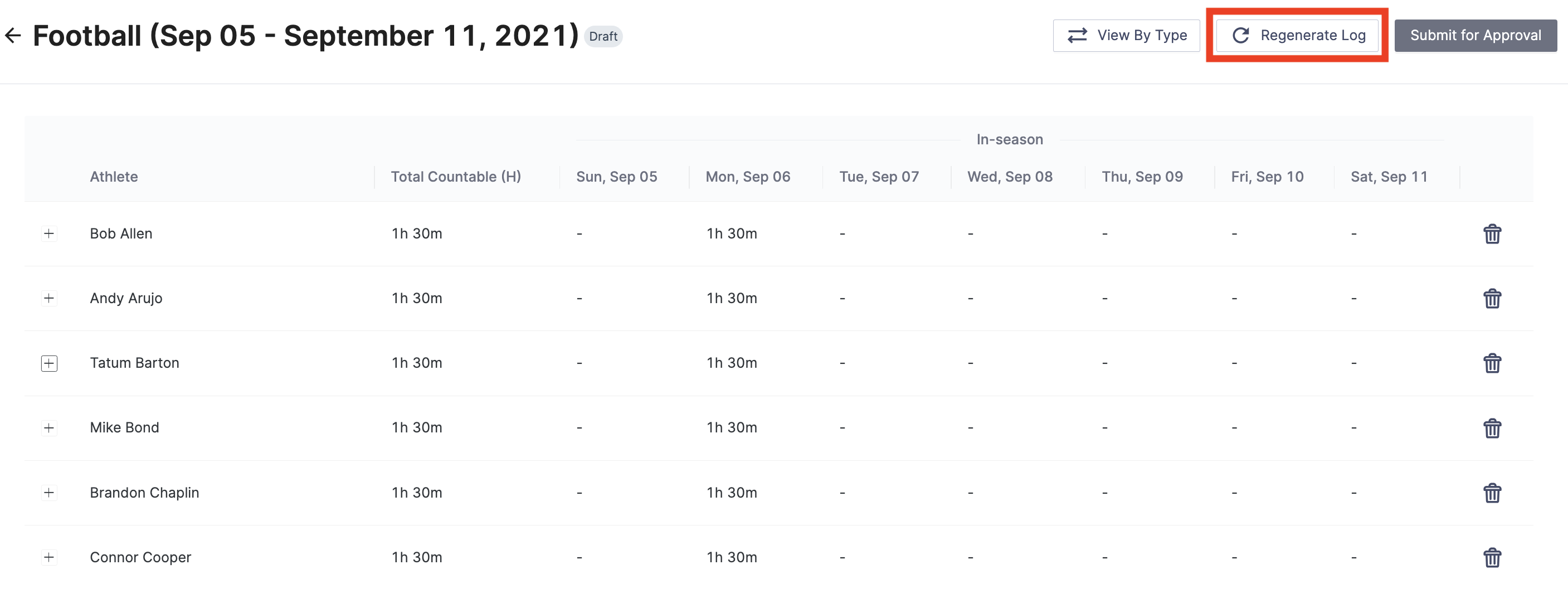 CARA Logs for Log Administrators