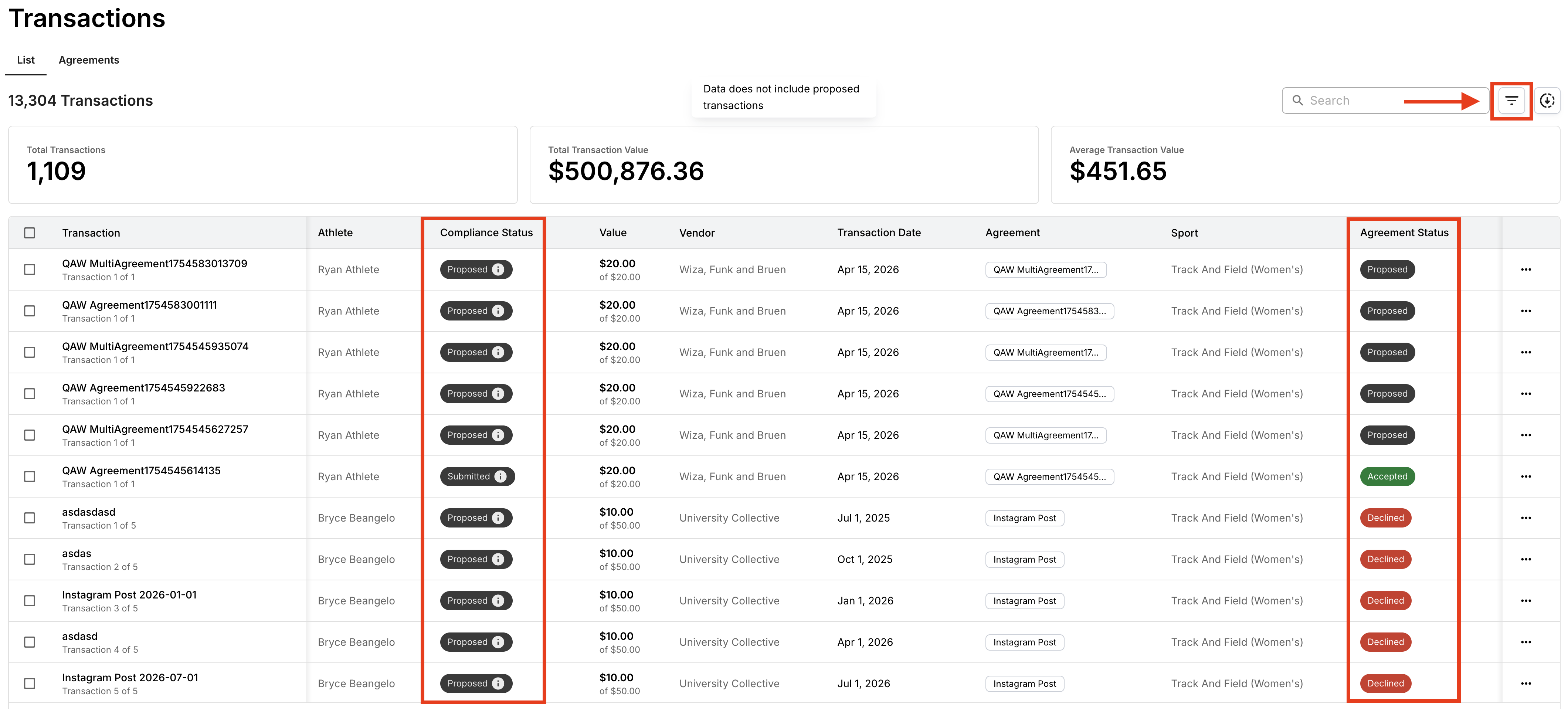Transaction Status Definitions
